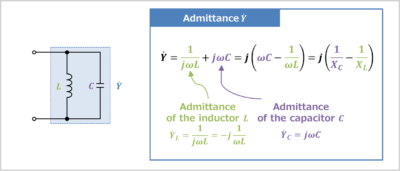 LC Parallel Circuit (Admittance, Phasor Diagram) - Electrical Information
