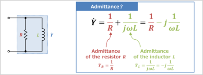 RL Parallel Circuit (Admittance, Phasor Diagram) - Electrical Information