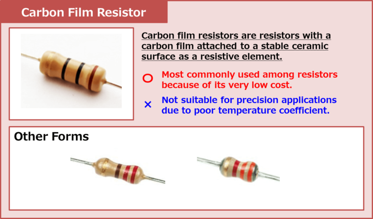 Types of Resistors - Electrical Information