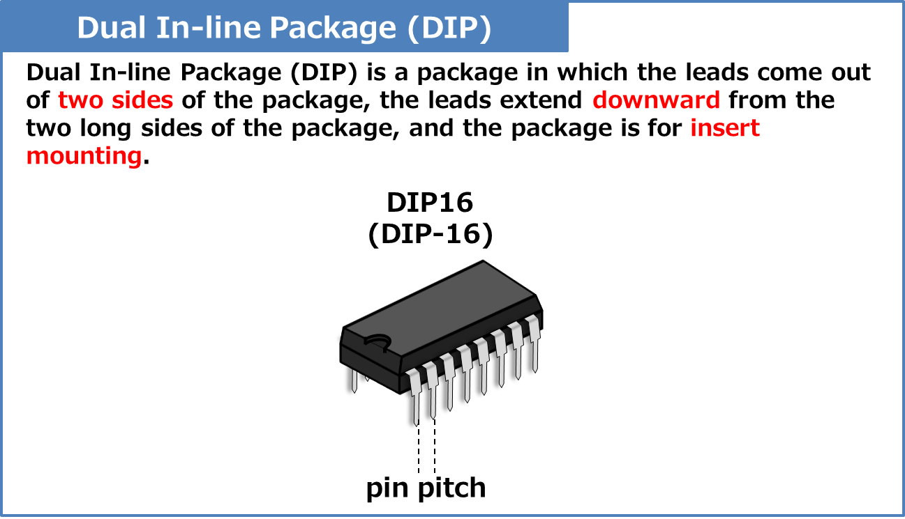 Types of IC Packages - Electrical Information