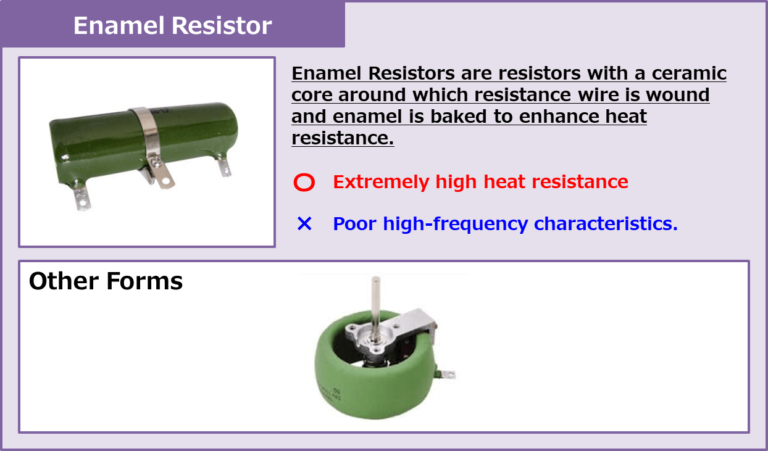 Types of Resistors - Electrical Information