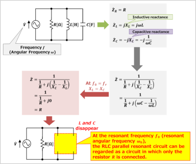 RLC Parallel Resonant Circuit - Electrical Information