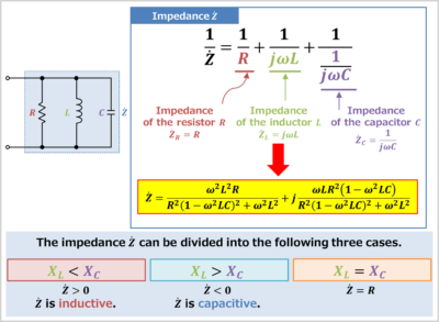 RLC Parallel Circuit (Impedance, Phasor Diagram) - Electrical Information