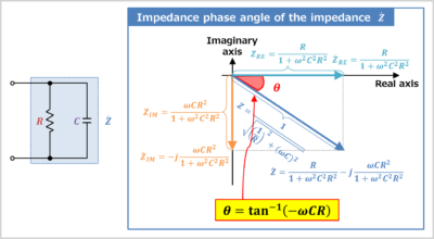 RC Parallel Circuit (Impedance, Phasor Diagram) - Electrical Information