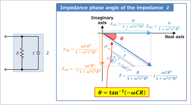 RC Parallel Circuit (Impedance, Phasor Diagram) - Electrical Information
