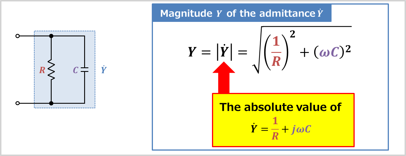 Rc Parallel Circuit Admittance Phasor Diagram Electrical Information