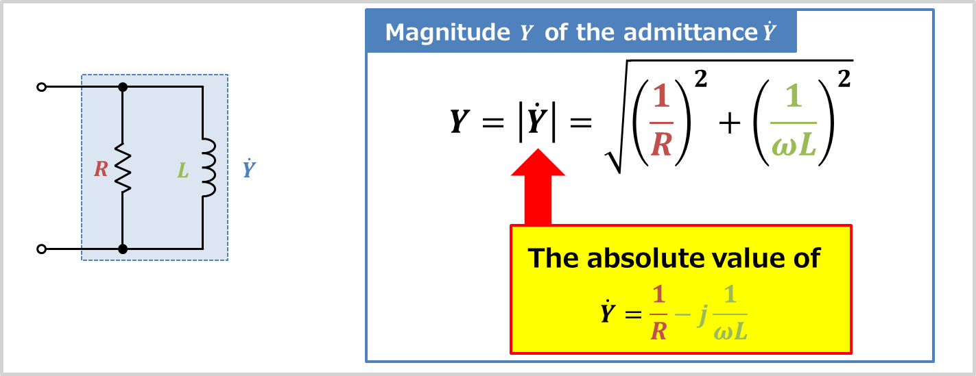 Rl Parallel Circuit Admittance Phasor Diagram Electrical Information