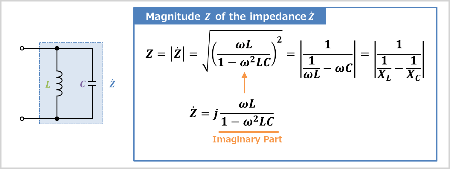 LC Parallel Circuit (Impedance, Phasor Diagram) - Electrical Information