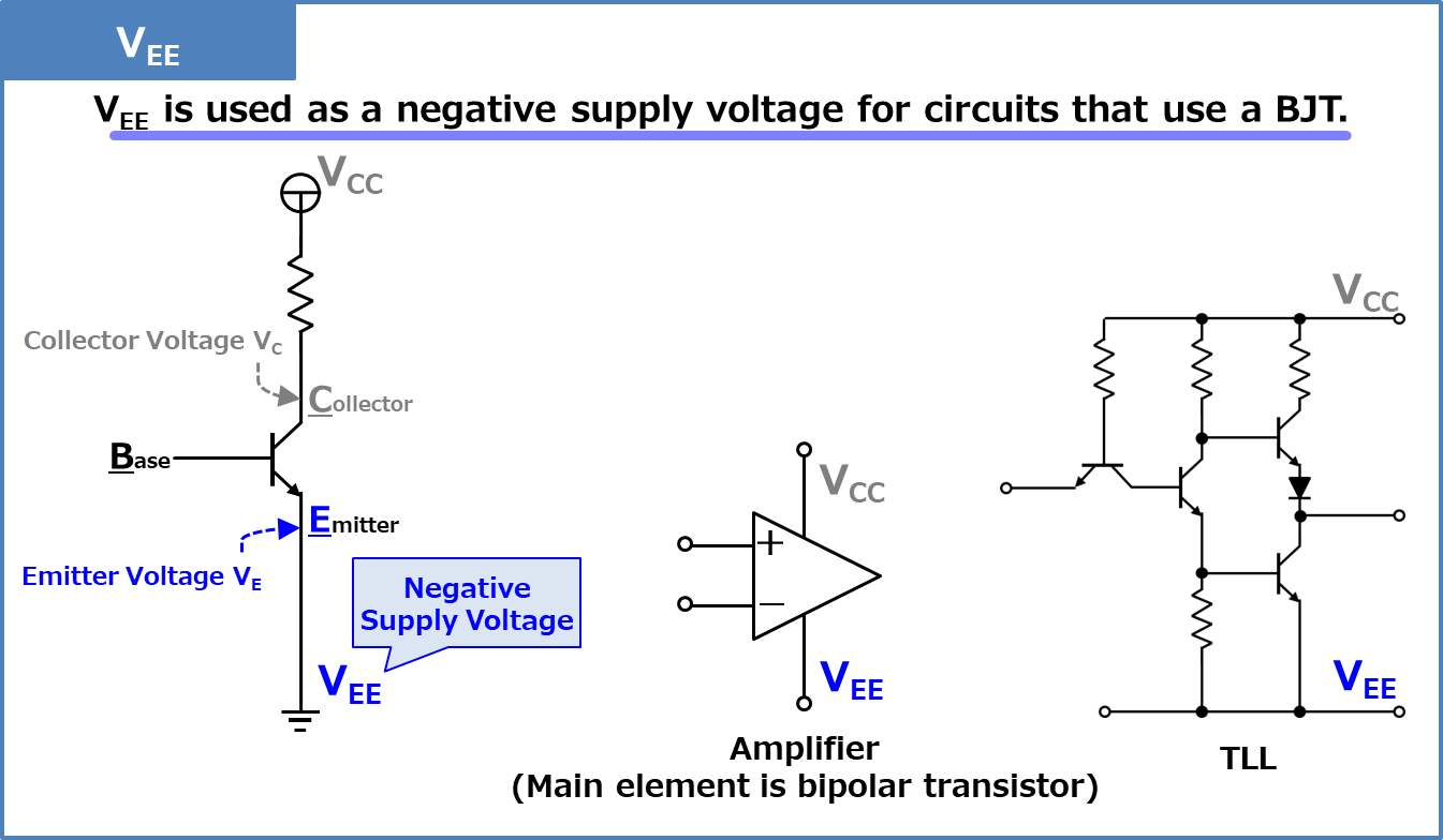 Difference between VCC, VEE, VDD, and VSS - Electrical Information