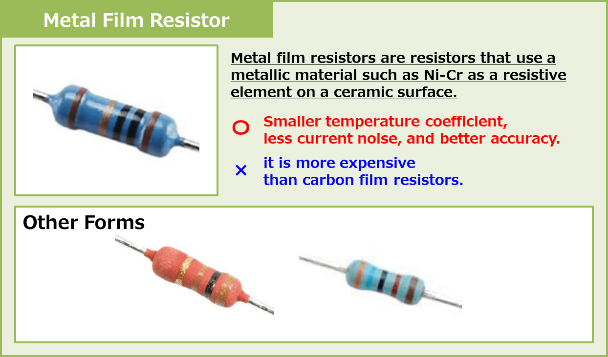 Types of Resistors - Electrical Information