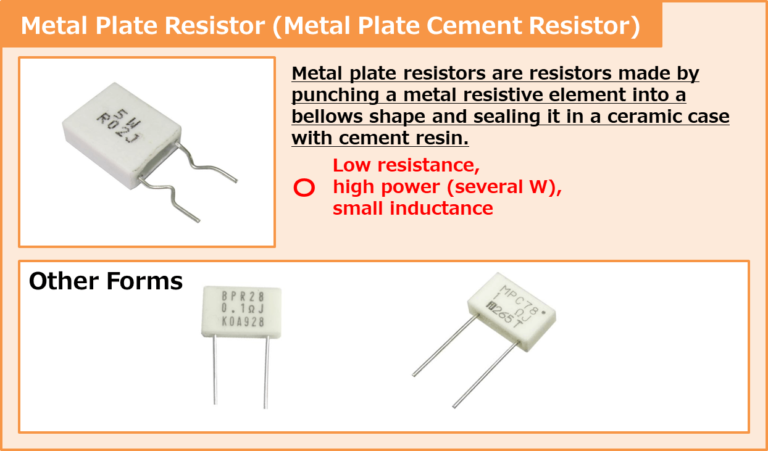 Types of Resistors - Electrical Information