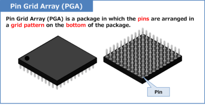 What is Pin Grid Array (PGA)? - Electrical Information