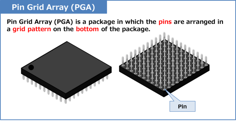Types of IC Packages - Electrical Information