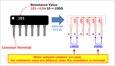 Polarity of Resistor - Electrical Information