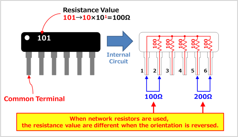Polarity of Resistor - Electrical Information