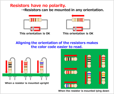Polarity of Resistor - Electrical Information