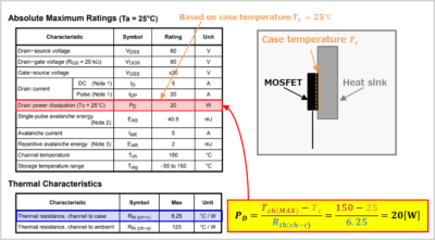 [MOSFET] What is Power Dissipation PD? - Electrical Information