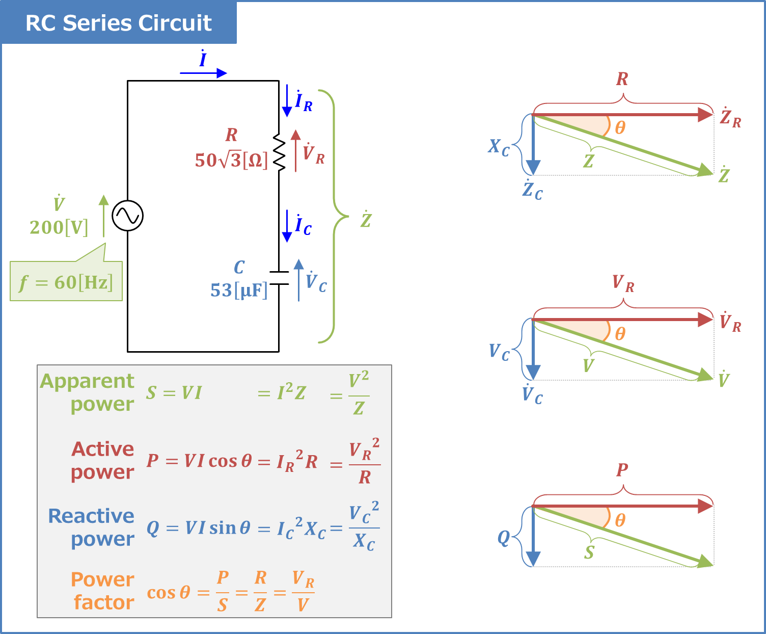 RC Series Circuit Power Factor Active And Reactive Power RC Series Circuit Power Factor Active And Reactive Power