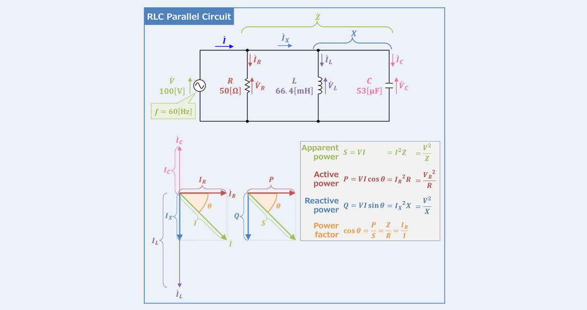 RLC Parallel Circuit Power Factor Active And Reactive Power 