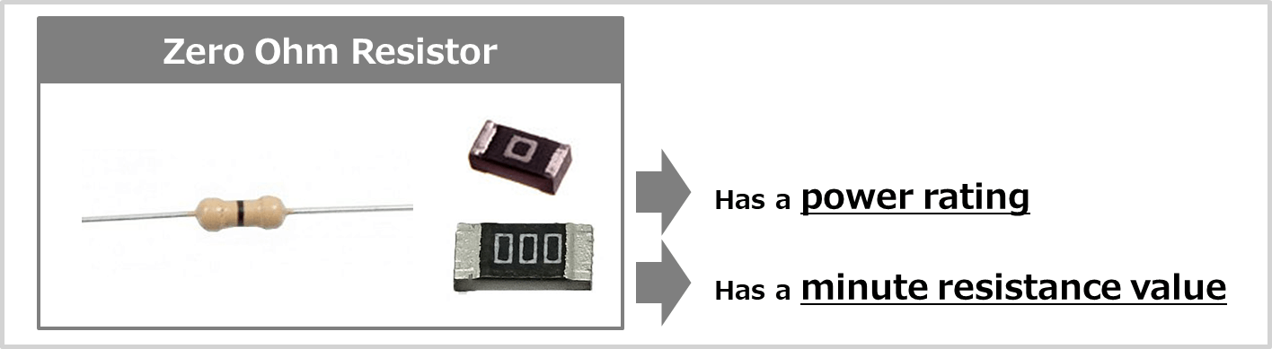 What is a Zero-Ohm Resistor? - Electrical Information