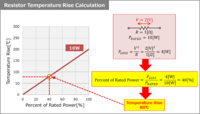 Resistor Temperature Rise Calculation - Electrical Information