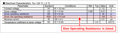 [Zener Diode] What is Resistance Rz (Impedance Zz)? - Electrical ...
