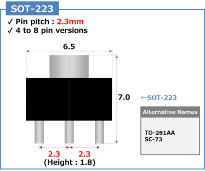 What is Small Outline Transistor (SOT)? - Electrical Information