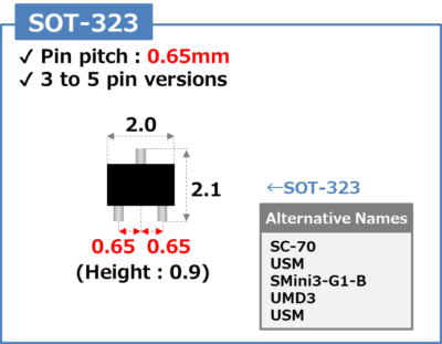What is Small Outline Transistor (SOT)? - Electrical Information