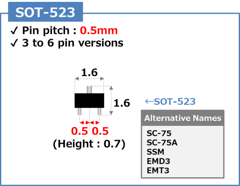 What is Small Outline Transistor (SOT)? - Electrical Information