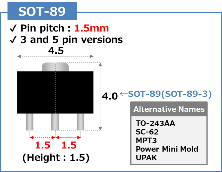 What is Small Outline Transistor (SOT)? - Electrical Information