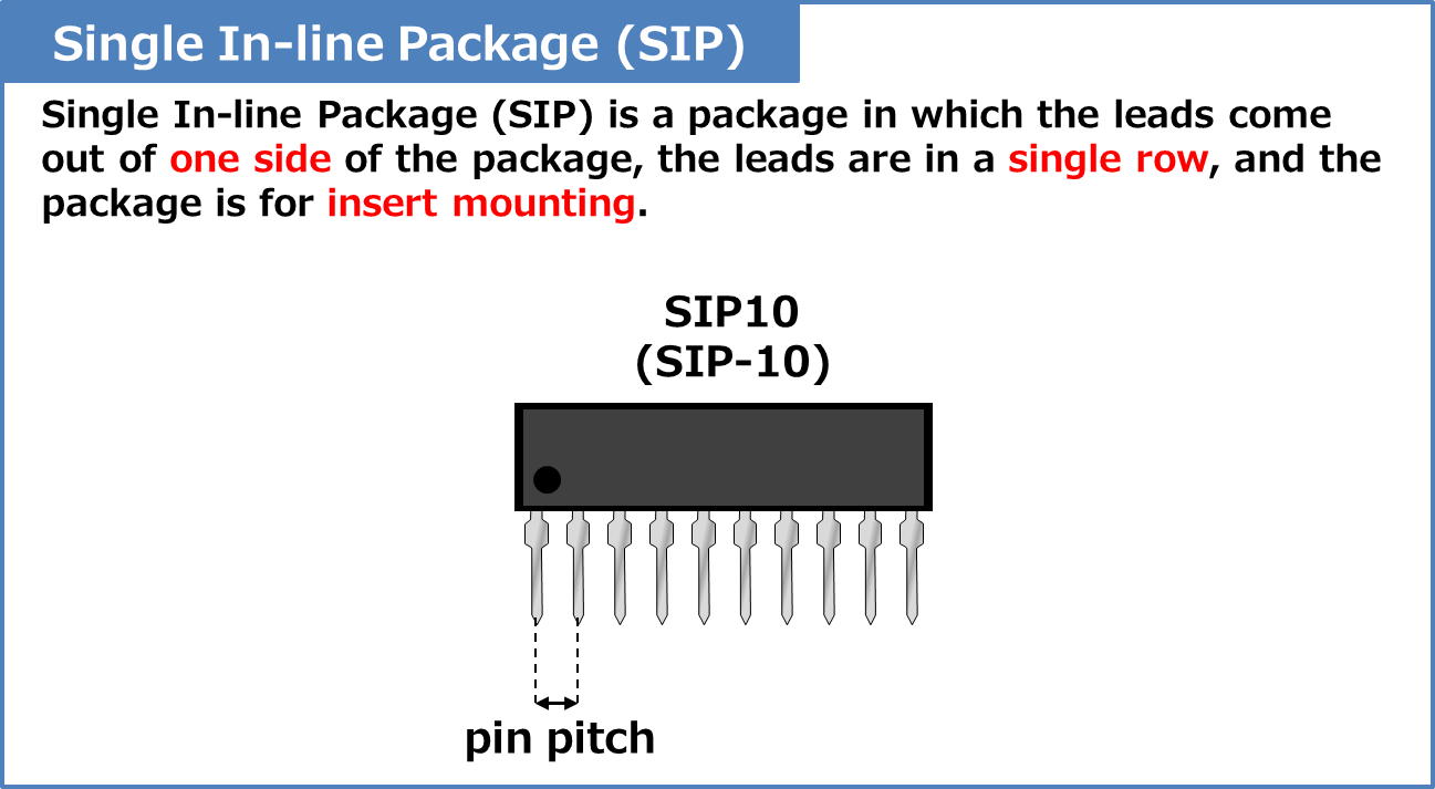Types of IC Packages - Electrical Information