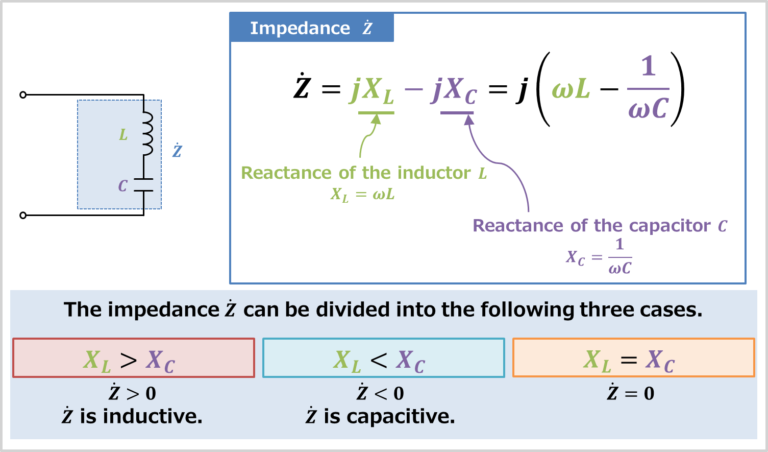 LC Series Circuit (Impedance, Phasor Diagram) - Electrical Information LC Series Circuit (Impedance, Phasor Diagram) - Electrical Information