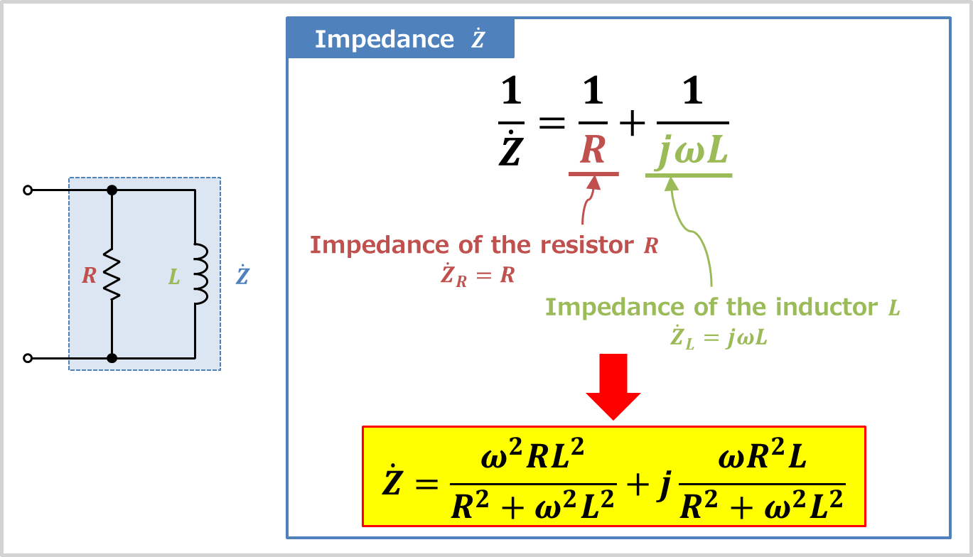 RL Parallel Circuit Impedance Phasor Diagram Electrical Information