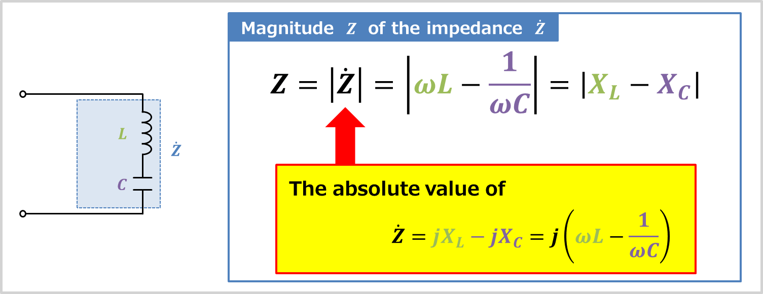 LC Series Circuit (Impedance, Phasor Diagram) - Electrical Information