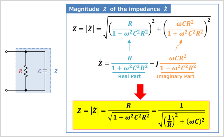 RC Parallel Circuit (Impedance, Phasor Diagram) - Electrical Information