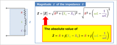 RLC Series Circuit (Impedance, Phasor Diagram) - Electrical Information