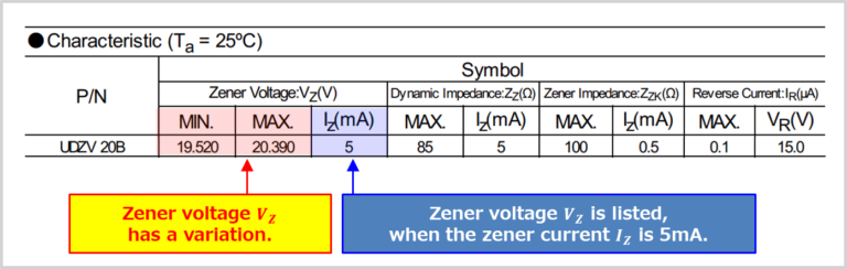 What is a Zener Voltage? (Definition, Characteristics) - Electrical ...