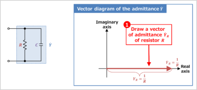 RC Parallel Circuit (Admittance, Phasor Diagram) - Electrical Information
