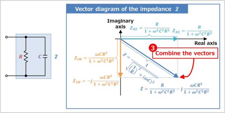 RC Parallel Circuit (Impedance, Phasor Diagram) - Electrical Information