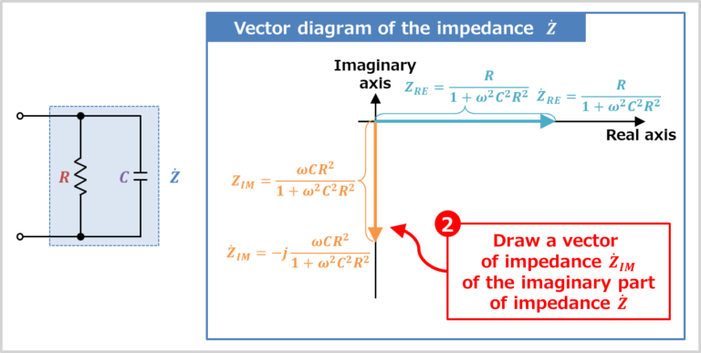 RC Parallel Circuit (Impedance, Phasor Diagram) - Electrical Information