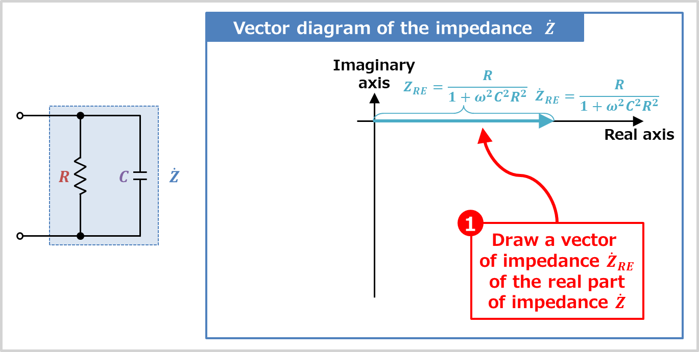 RC Parallel Circuit (Impedance, Phasor Diagram) - Electrical Information