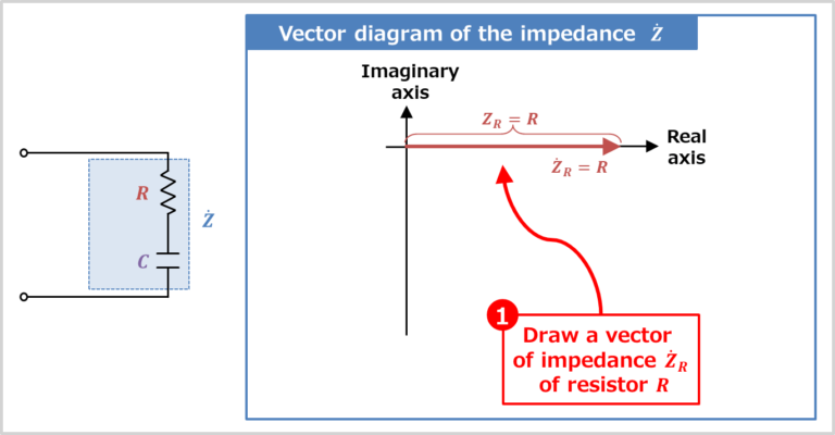 RC Series Circuit (Impedance, Phasor Diagram) – PCB HERO