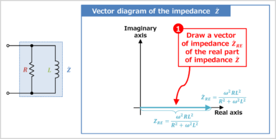 RL Parallel Circuit (Impedance, Phasor Diagram) - Electrical Information