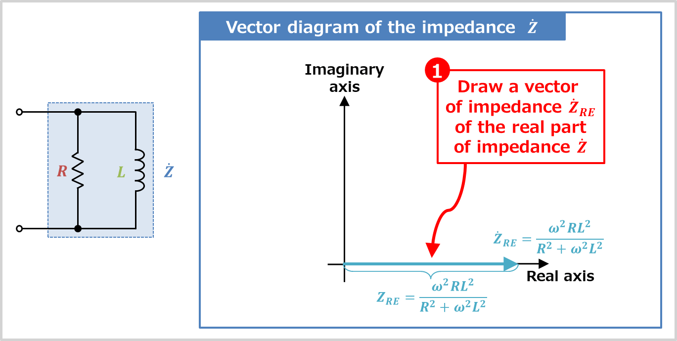 RL Parallel Circuit (Impedance, Phasor Diagram) - Electrical Information
