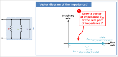RLC Parallel Circuit (Impedance, Phasor Diagram) - Electrical Information