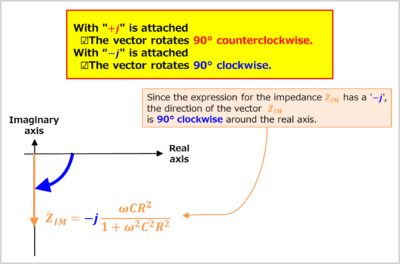 RC Parallel Circuit (Impedance, Phasor Diagram) - Electrical Information