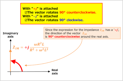 RL Parallel Circuit (Impedance, Phasor Diagram) - Electrical Information