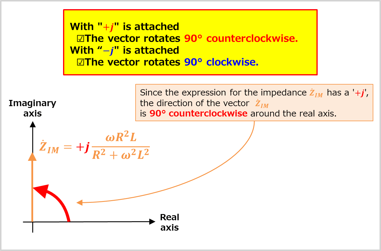 RL Parallel Circuit (Impedance, Phasor Diagram) - Electrical Information