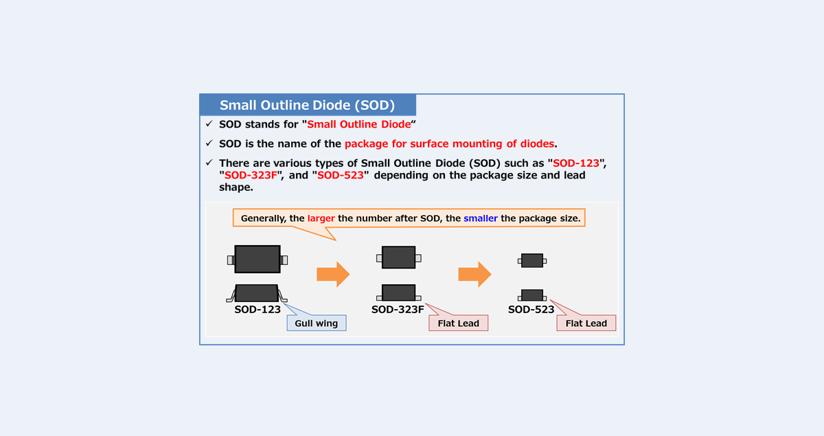 What is Small Outline Diode (SOD)? - Electrical Information