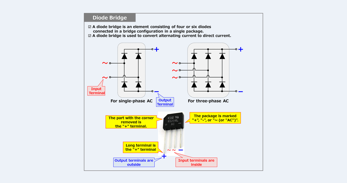 What is a Diode Bridge? (Symbol, Working) - Electrical Information